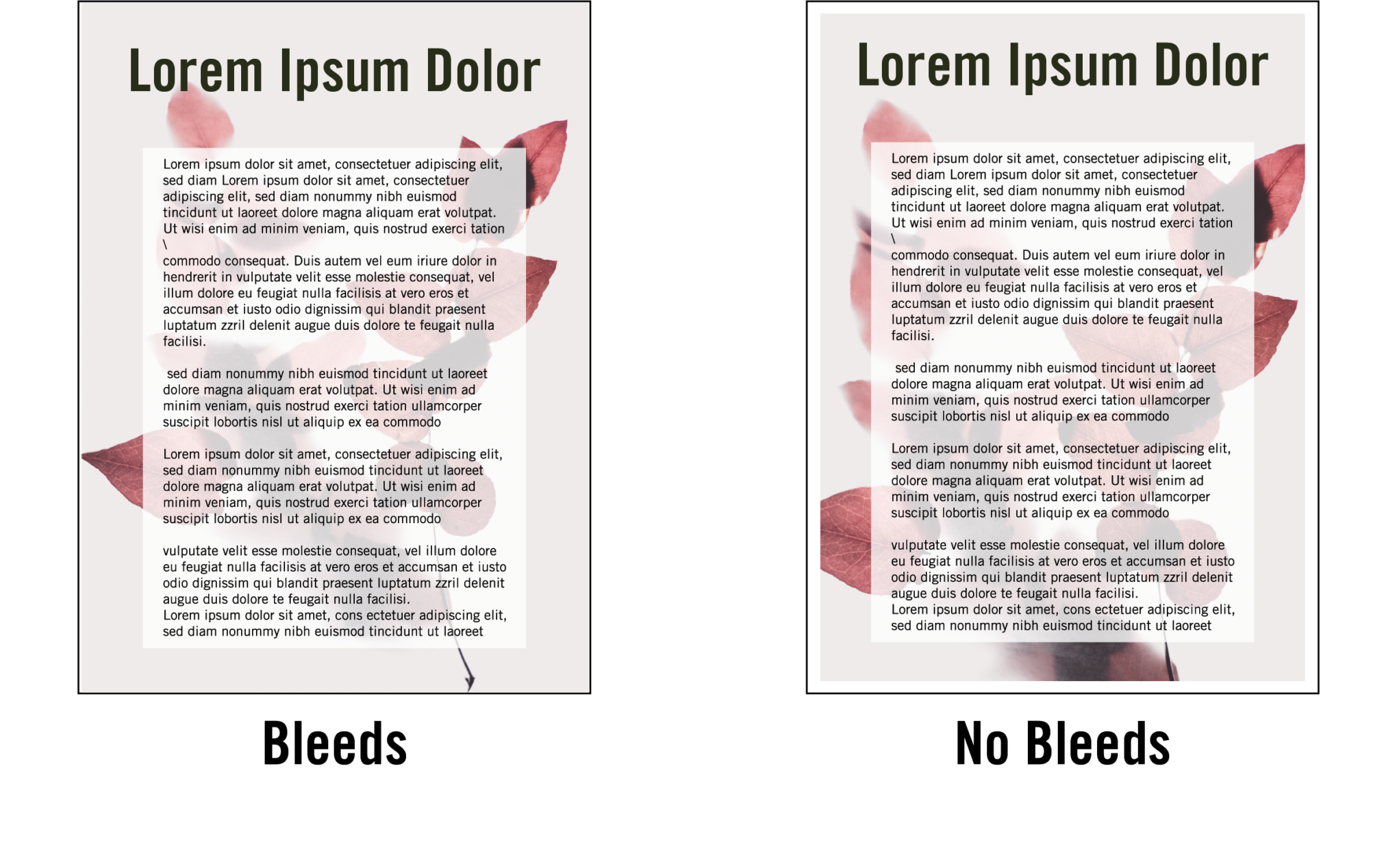 Preparing Print Project | Poor Richard’s Press - Printing Services in ...