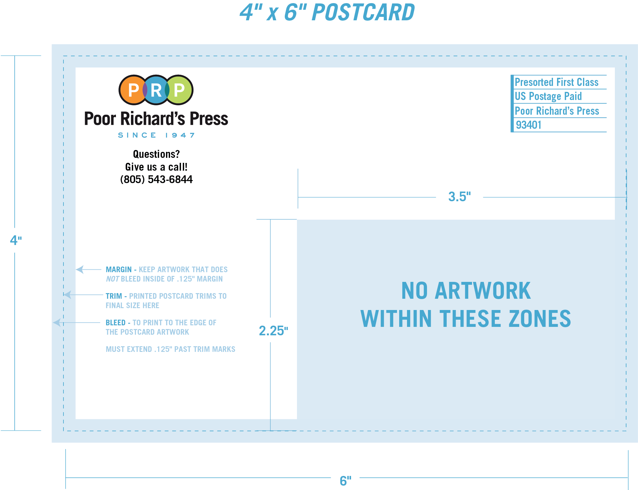 Designing a Postcard | Poor Richard’s Press - Printing Services in San ...