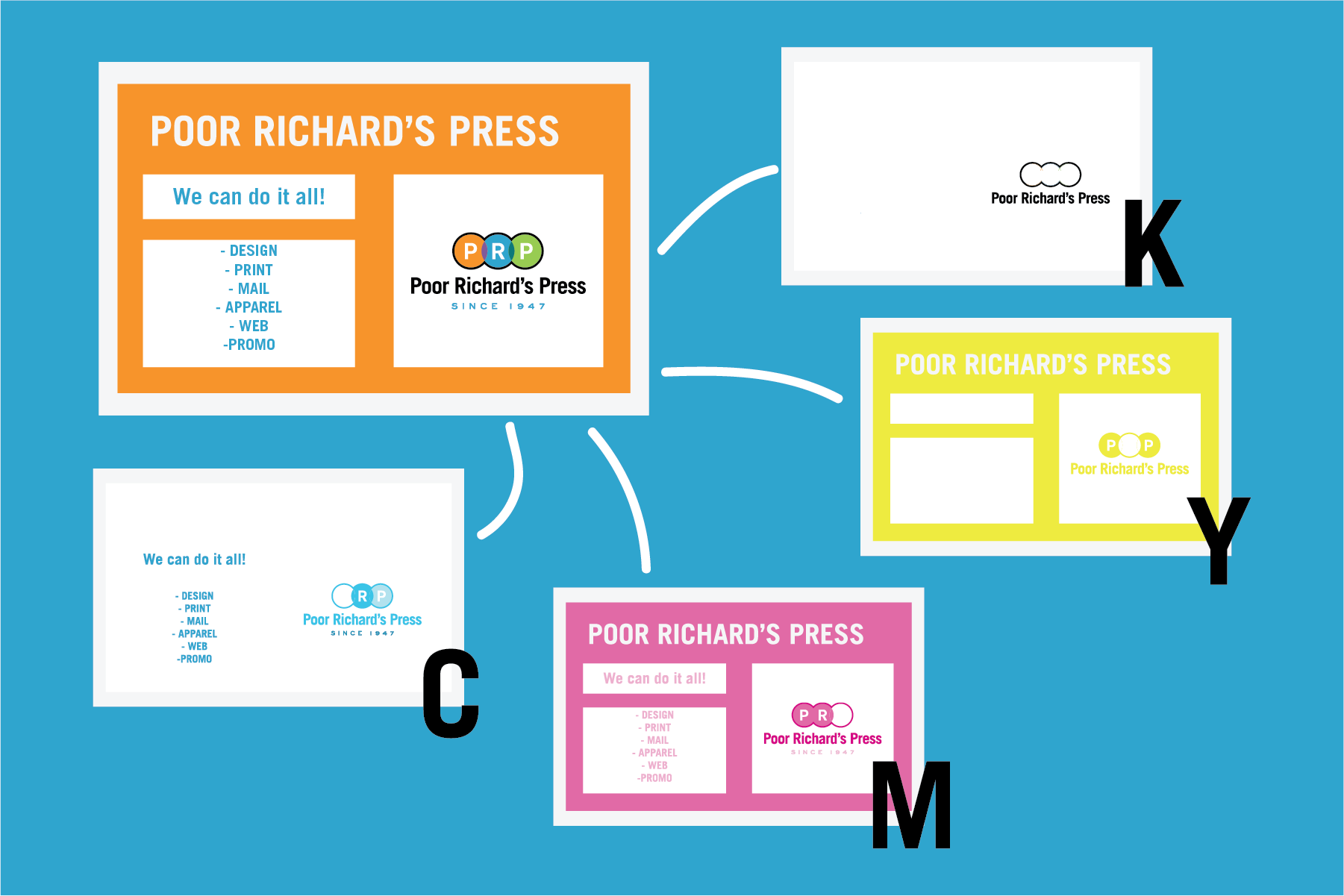 Offset Printing – Explained | Poor Richard’s Press - Printing Services ...