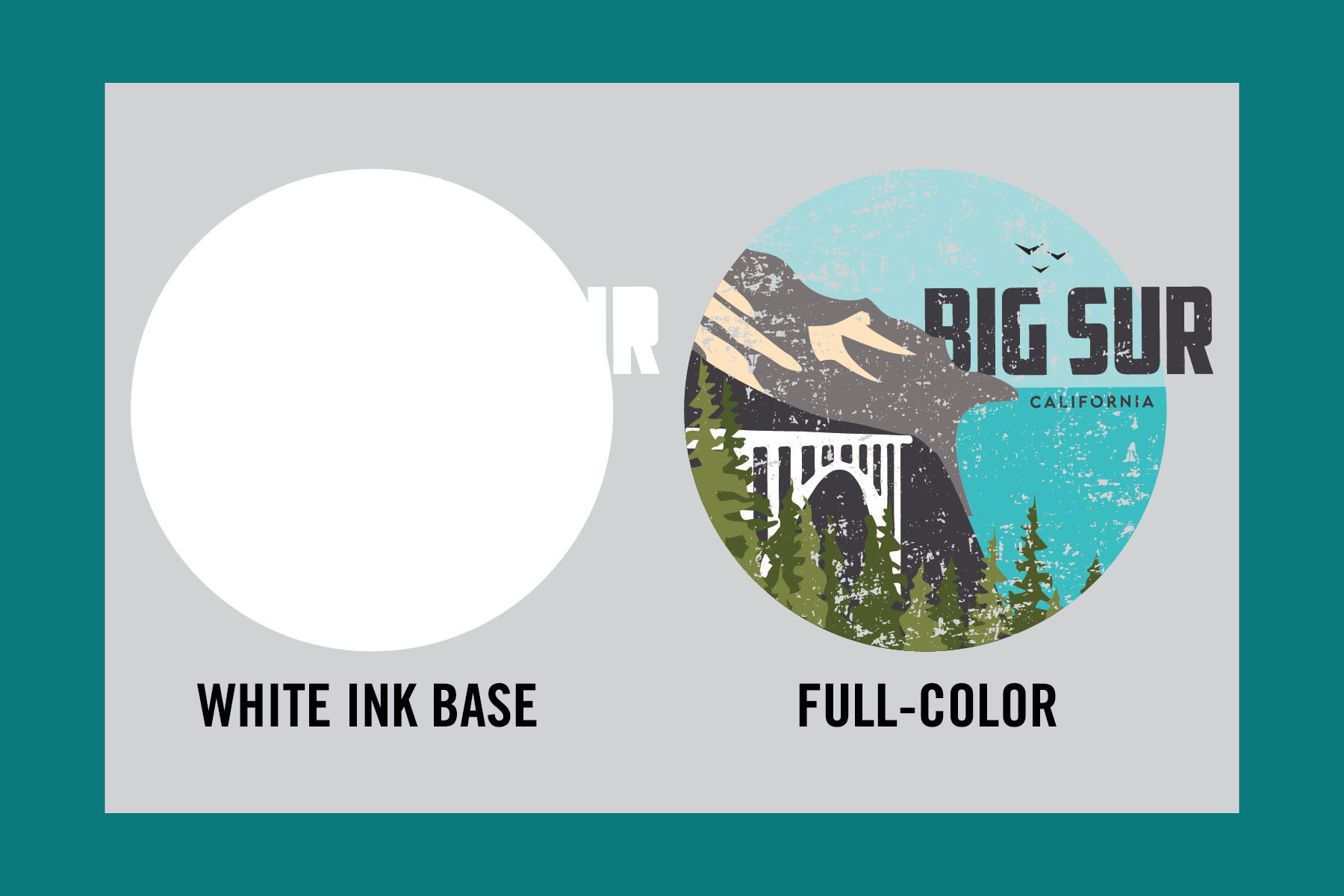 Everything You Need to Know About Direct To Film Printing | Poor ...