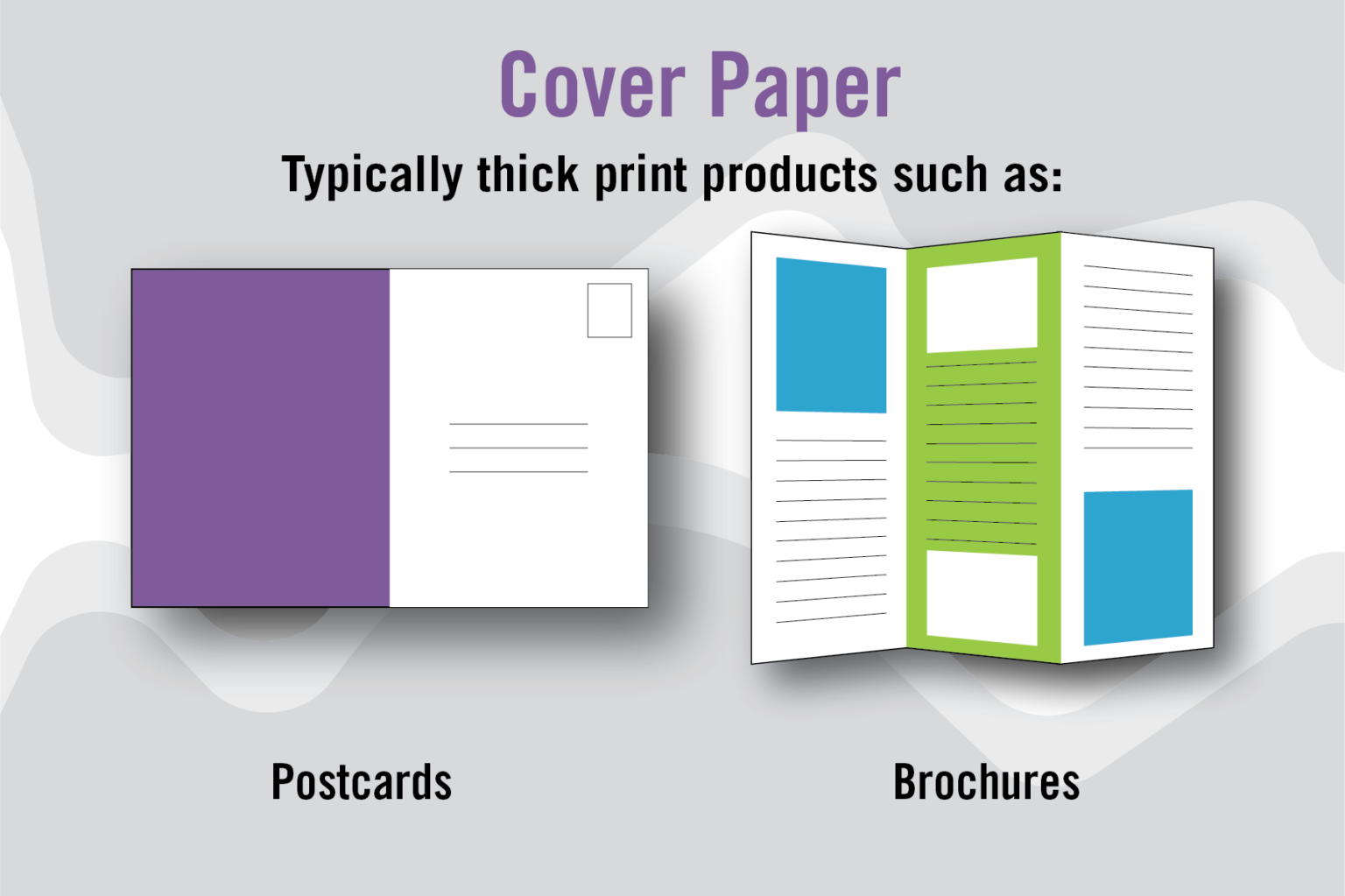The Ultimate Guide to Understanding Paper Weight | Poor Richard’s Press ...